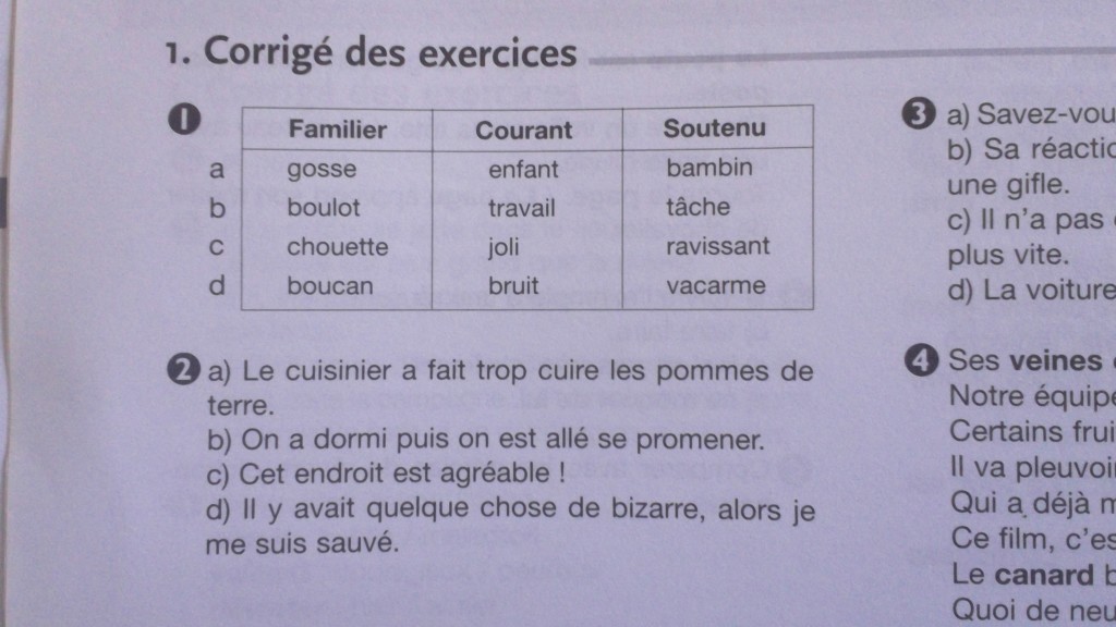 corrigé exercices lexique – Ecole Notre Dame St Denis La Chevasse